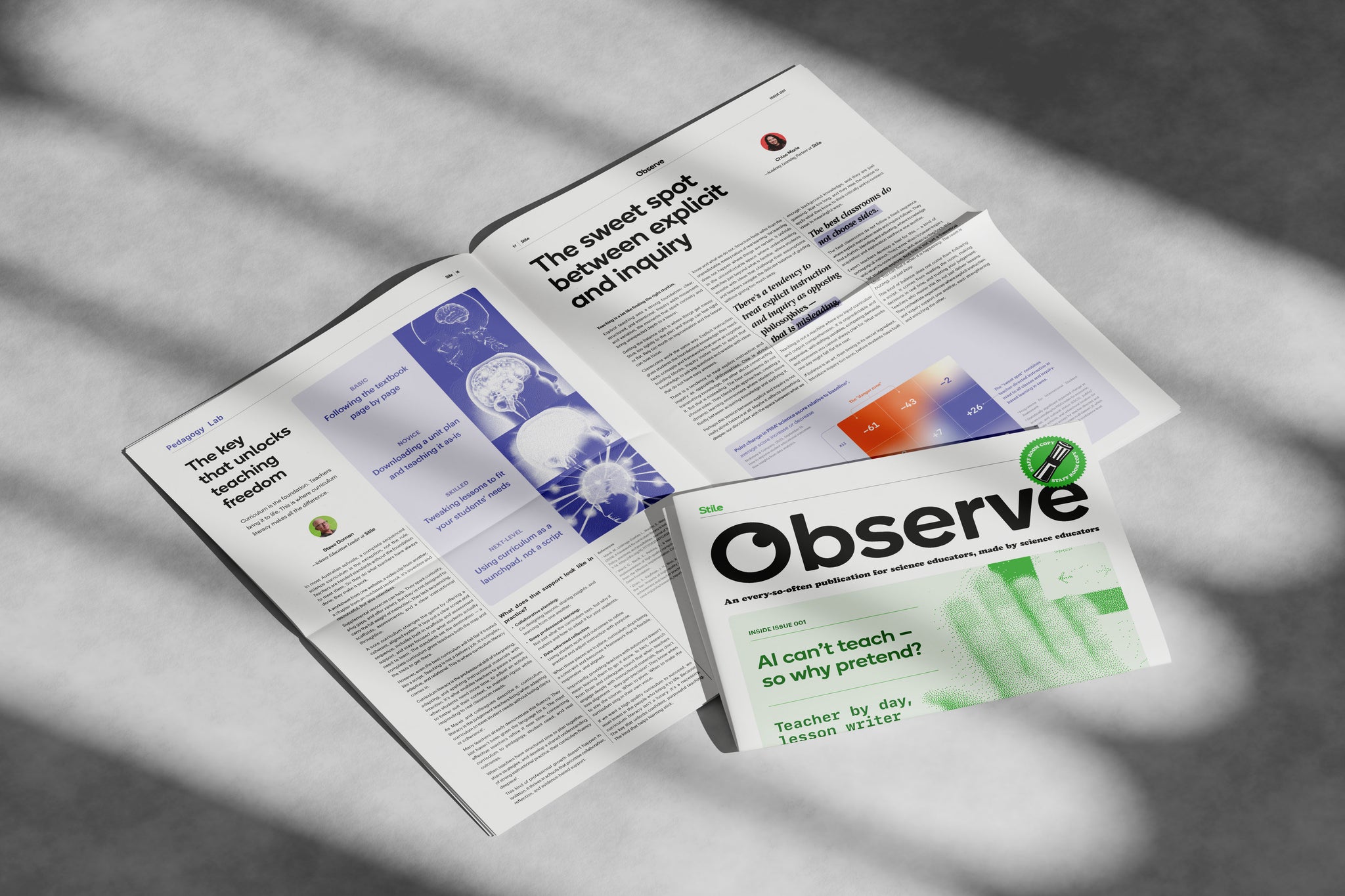 Teaching Resources – Stile Education