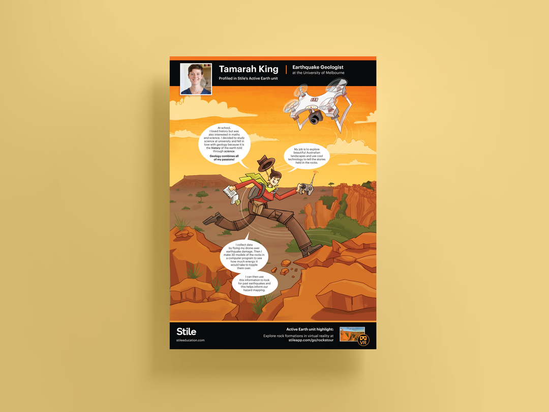 Science Classroom Posters | Educational Posters | Stile Education